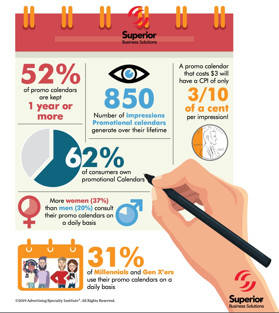 Are Printed Promotional Calendars Old School or Still Cool? - Superior ...